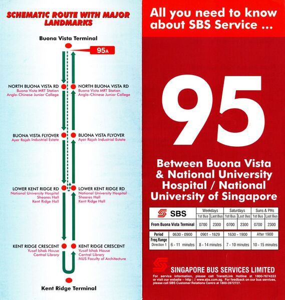 File:Service 95 - 23 Jul 2001 (Front).jpg - SgWiki